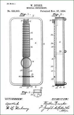 Guitar Inventions and Patents